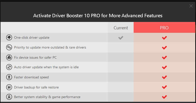 12 Best (Free & Paid ) Driver Updater Tools for Windows PC
