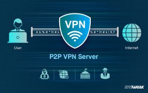 What Is a P2P VPN Server and How Does P2P Work?